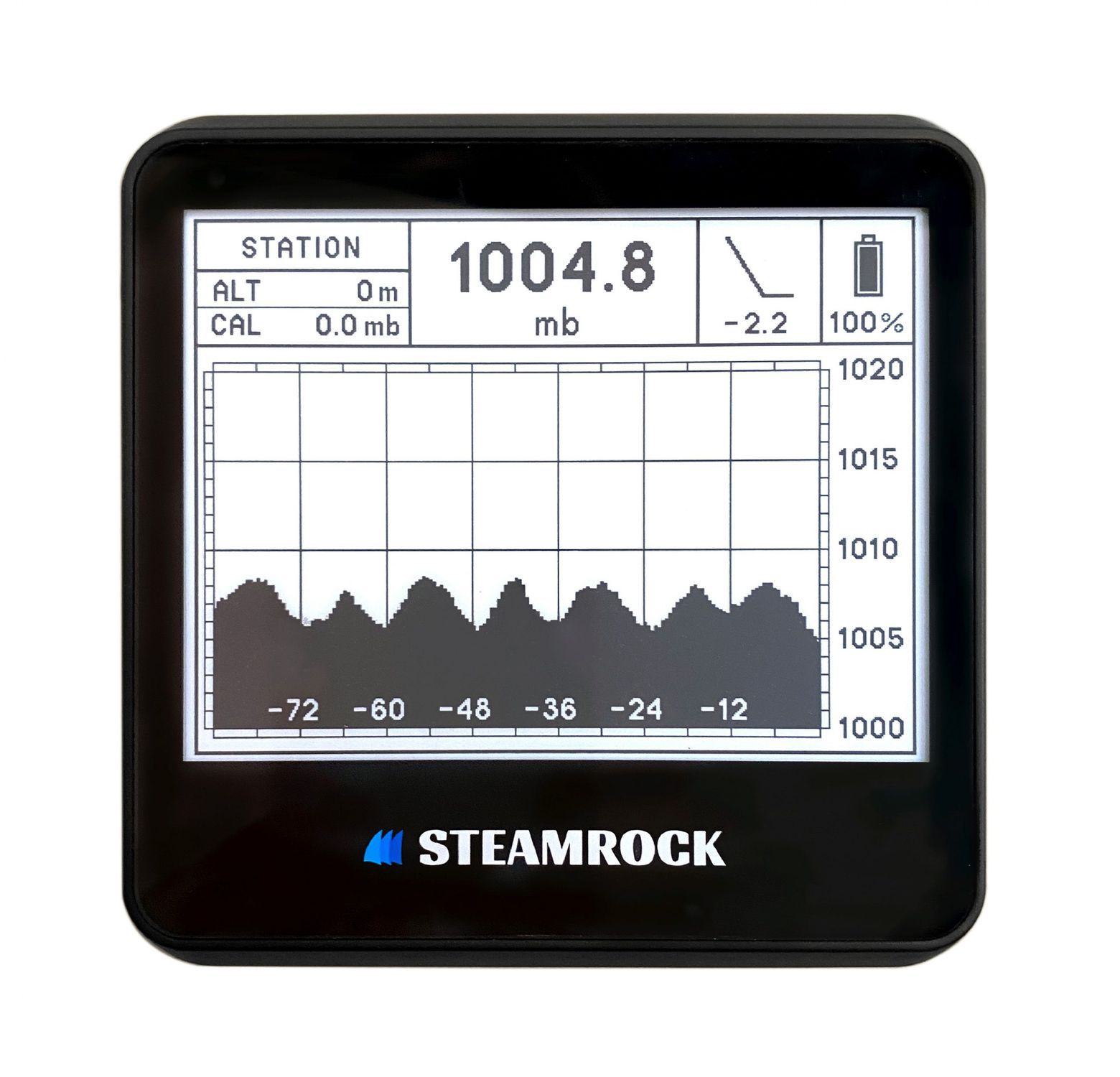 数字气压计 - Black - Steamrock